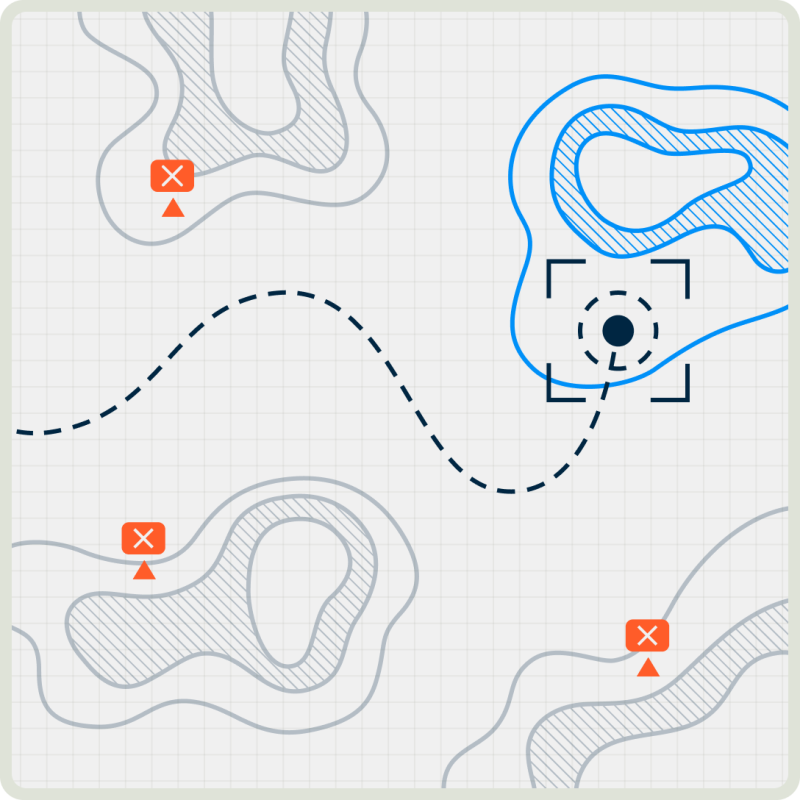 Companies and buyers · Abatable