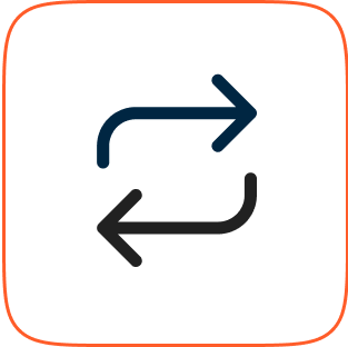 Climate Investors · Abatable