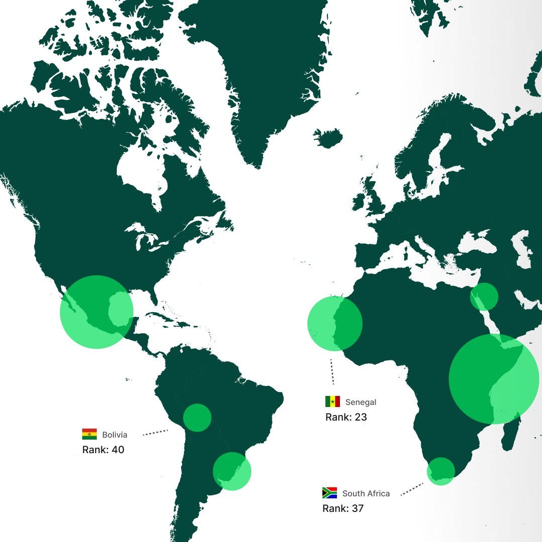 The countries making waves in carbon markets today ∙ Abatable