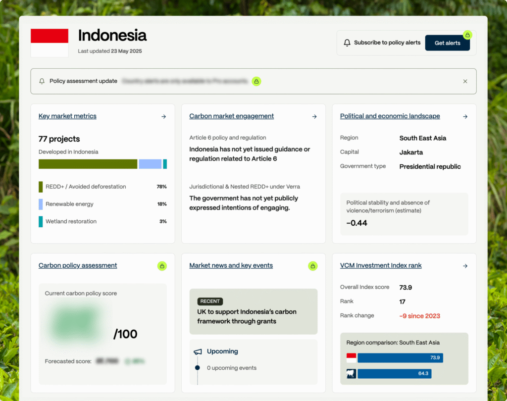 Indonesia's carbon market – what you need to know • Abatable