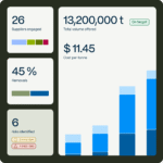 Abatable • Carbon market procurement and intelligence